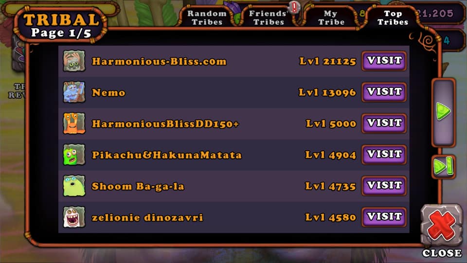 New MSM Record amazing 21,125 – Harmonious Bliss